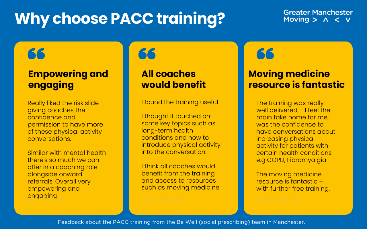 Physical Activity Clinical Champions | Greater Manchester Moving